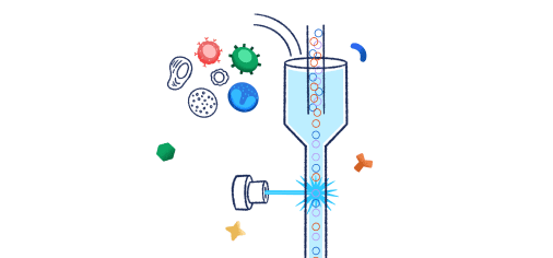 Flow Cytometry Sample Preparation - Opentrons中国官网